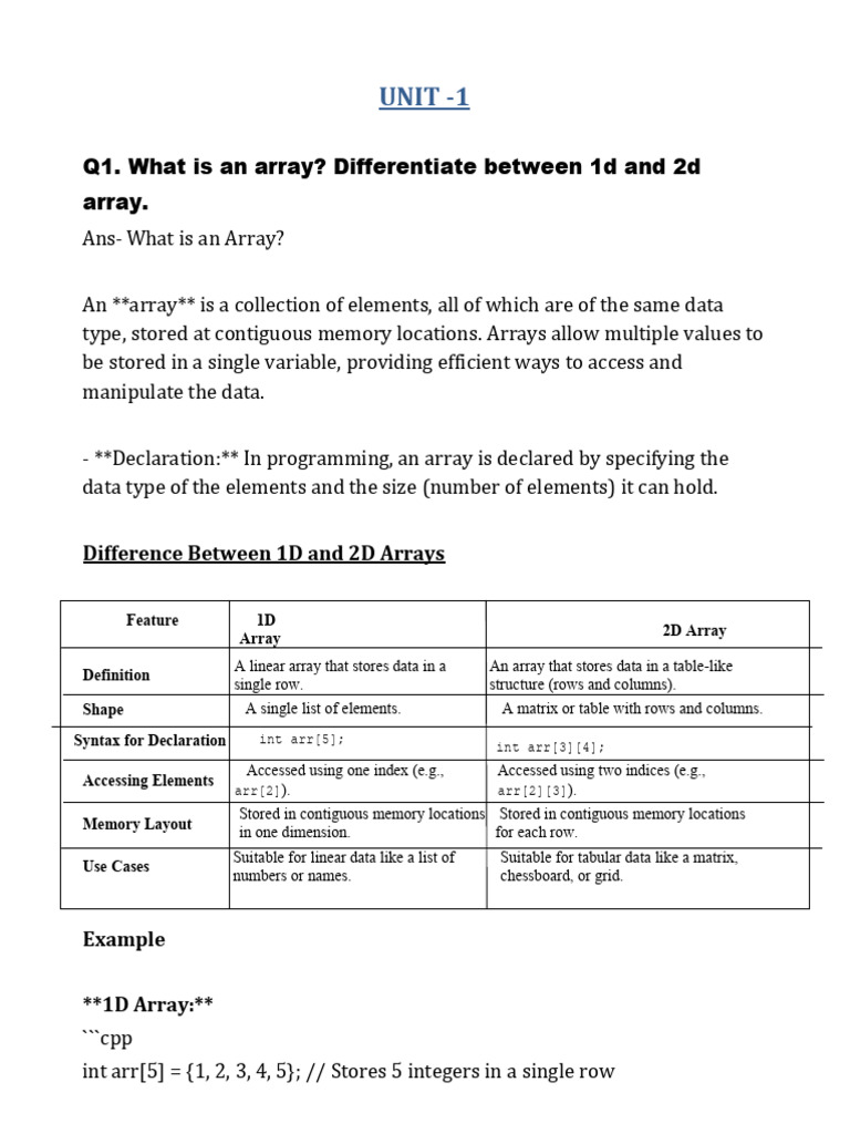 DSA Special | PDF | Matrix (Mathematics) | Computer Programming