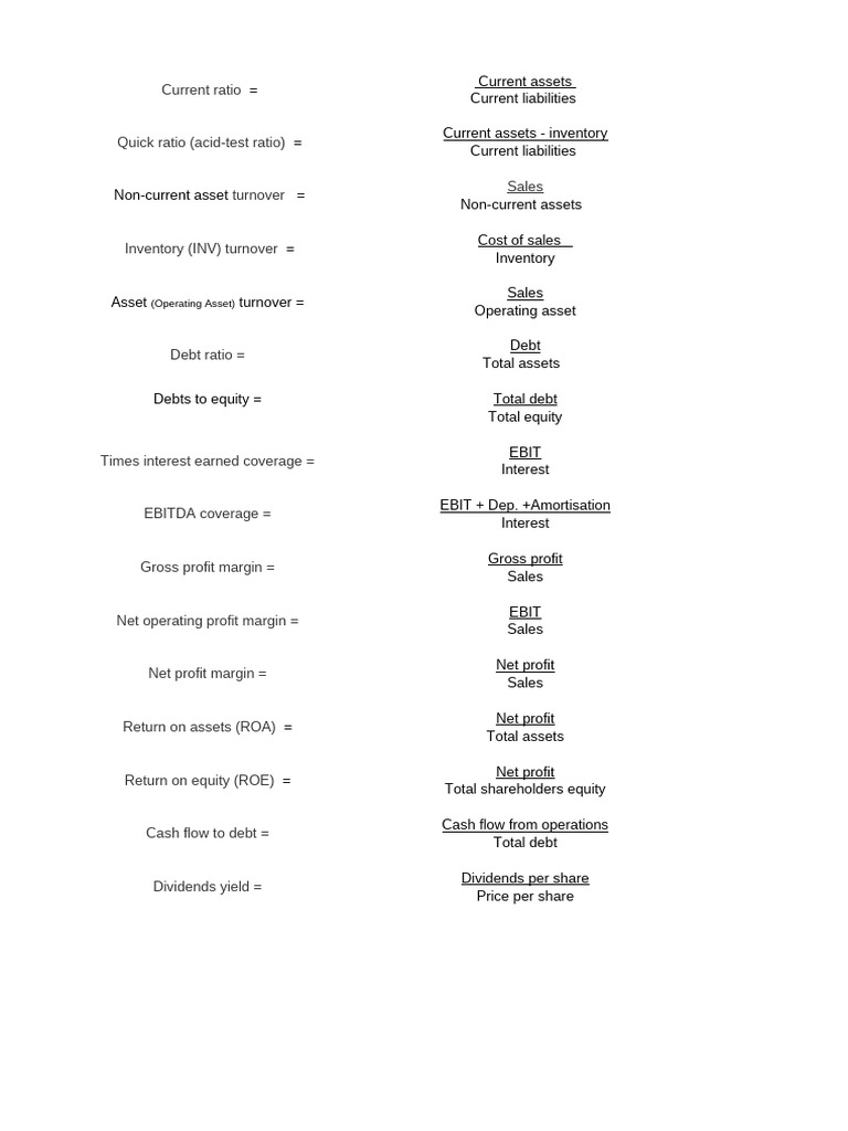 Ratios+ +summary | PDF | Equity (Finance) | Dividend