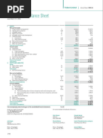 IndiGo Annual Report 2024-25 Highlights | PDF | Equity (Finance) | Money
