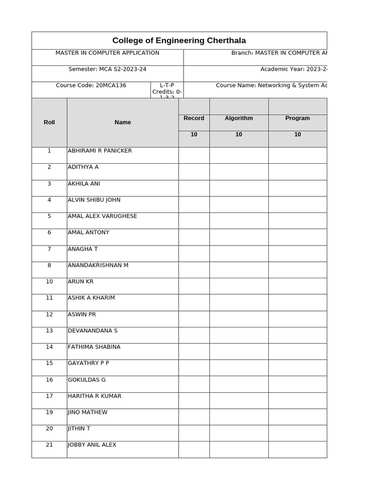 Lab Evaluation Sheet List | PDF