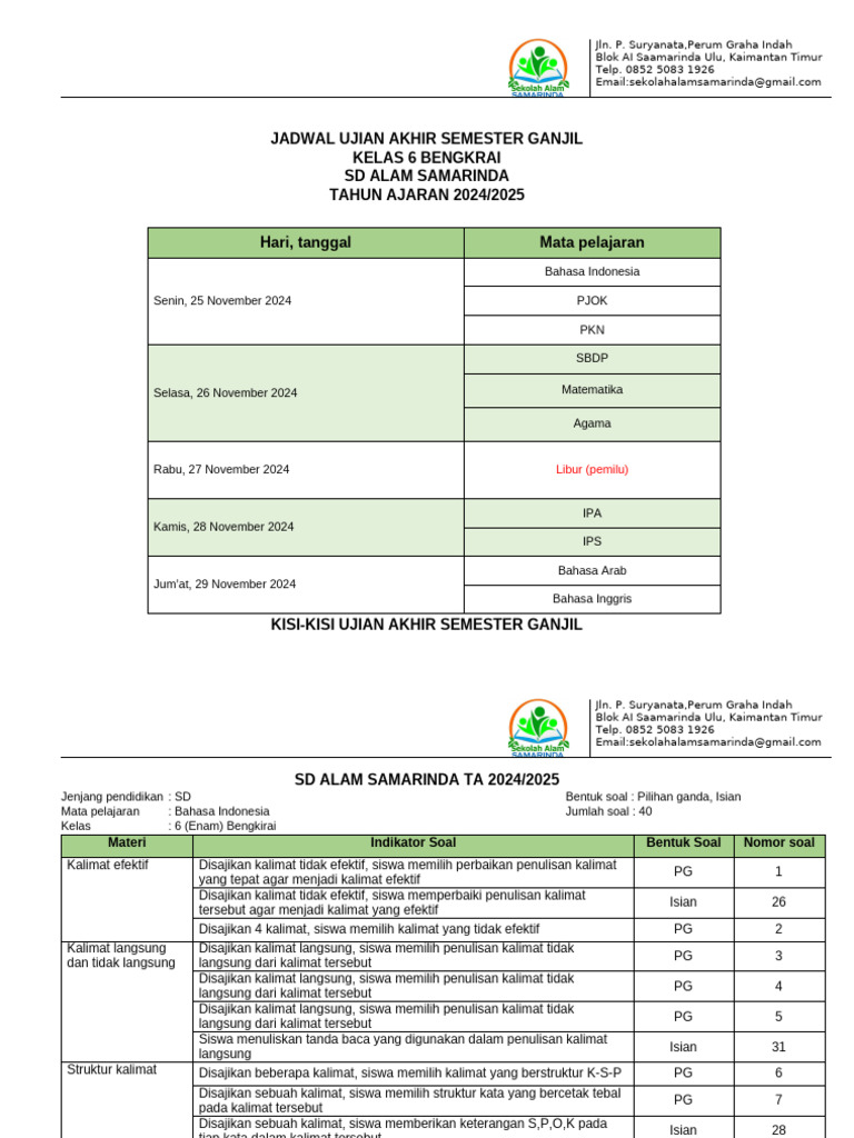 Jadwal Dan Kisi-Kisi Uas SMT Ganjil | PDF