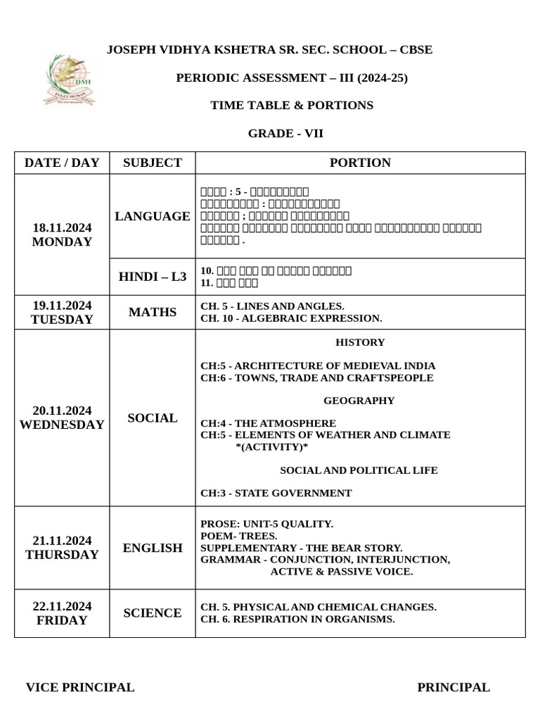 Grade 7 Pa-3 Portion | PDF