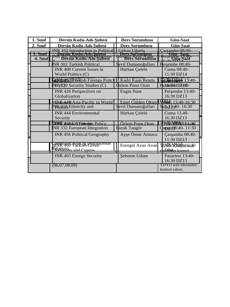 24-25 Lisans Bahar Ders Programi (11.02) | PDF