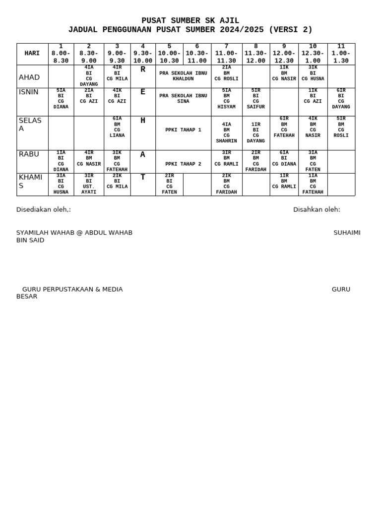 Jadual PSS Versi 2 2024 | PDF