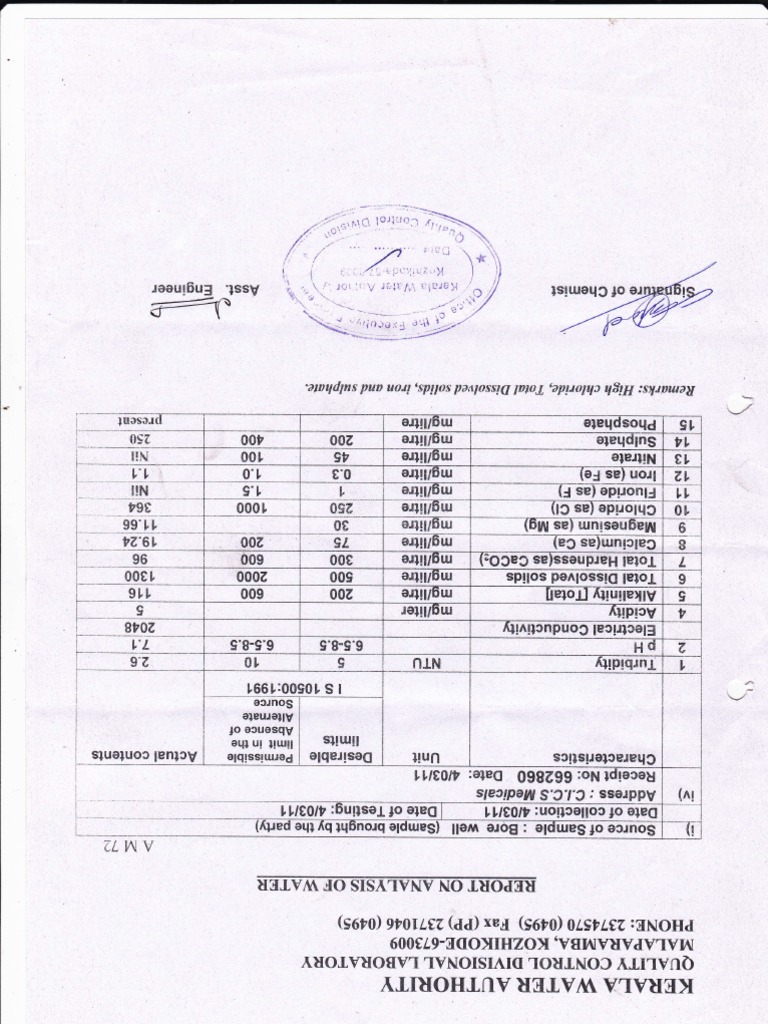Encrypted Document Analysis | PDF