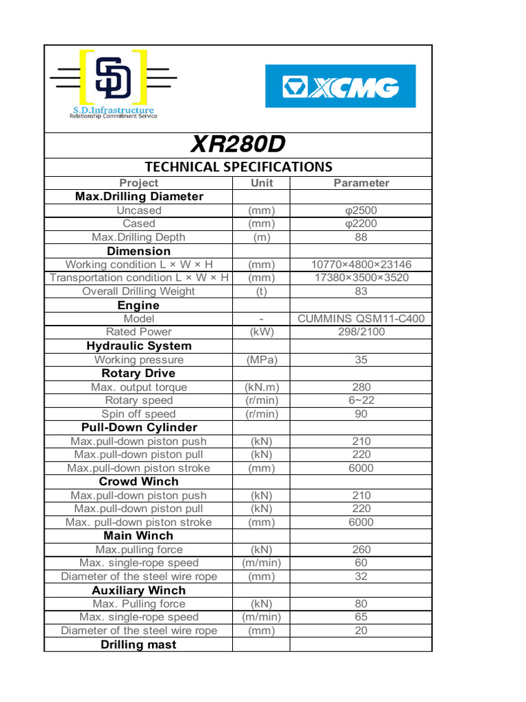 XCMG XR280D | PDF