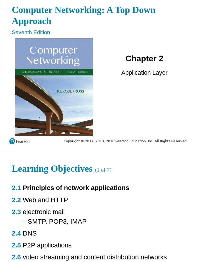 Chapter_2_V7.01_Accessible | PDF | Domain Name System | Peer To Peer