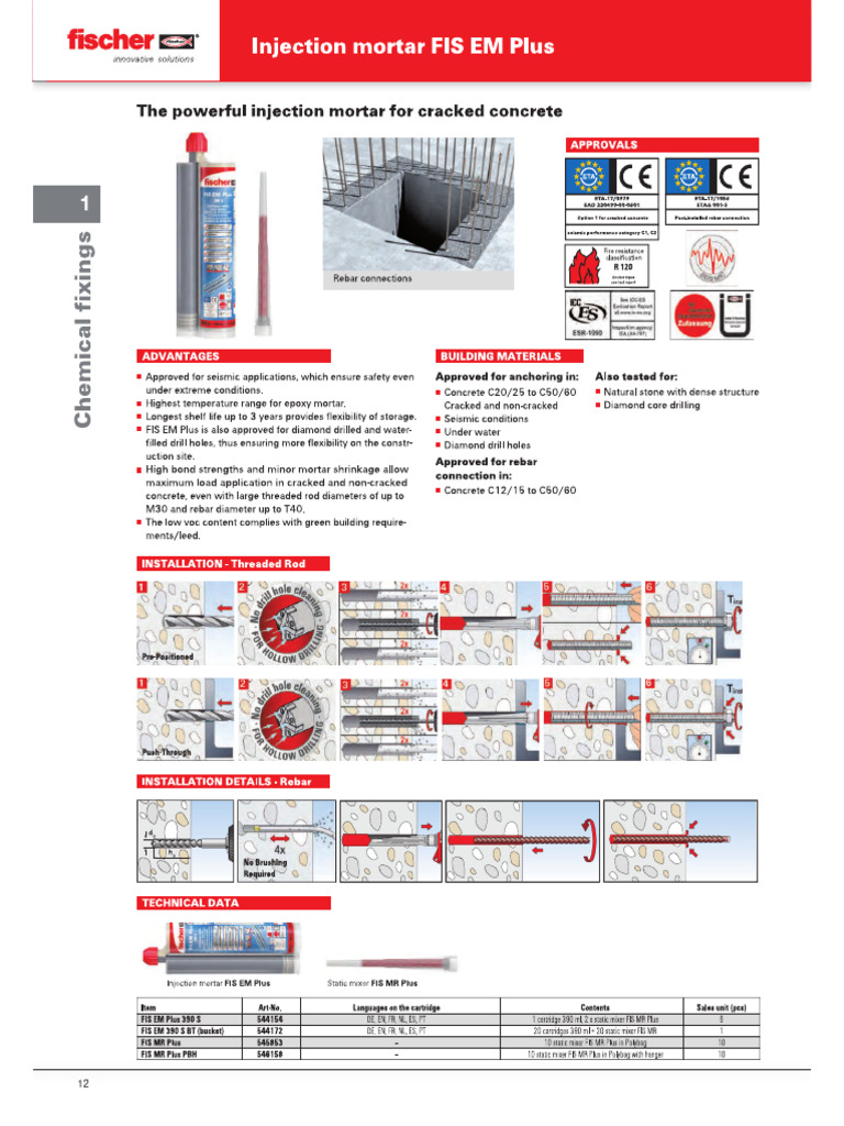 Fis em Plus Data Sheet | PDF