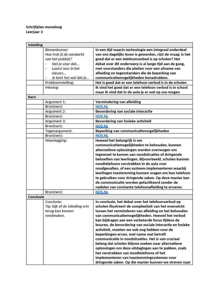 Schrijfplan Monoloog | PDF