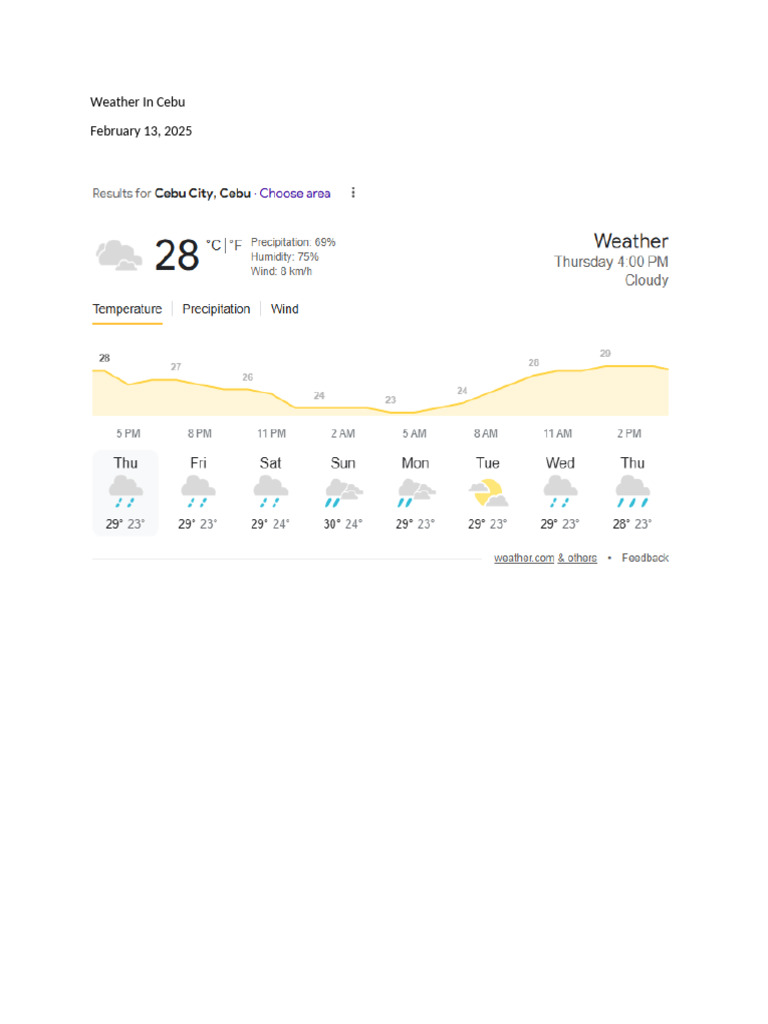 Weather in Cebu 250213 | PDF