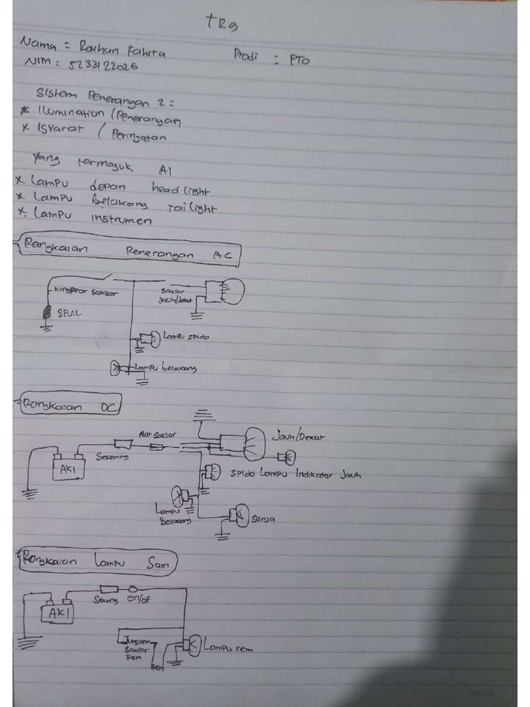 TR9 Rayhan - Compressed | PDF