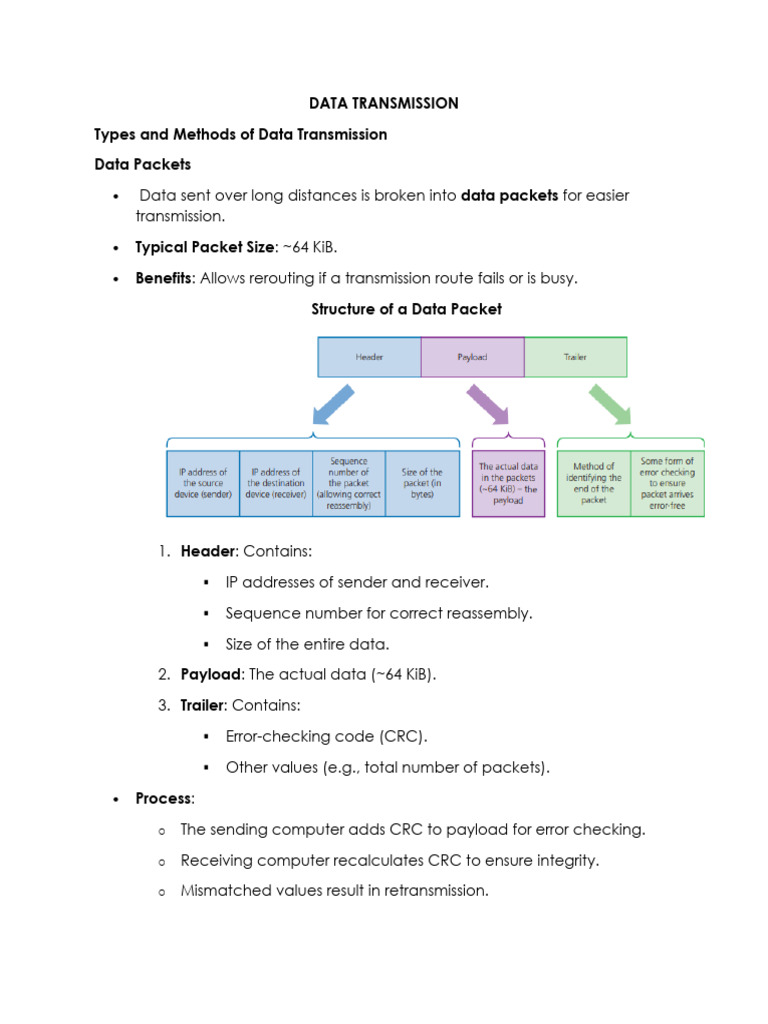 Data Transmission | PDF