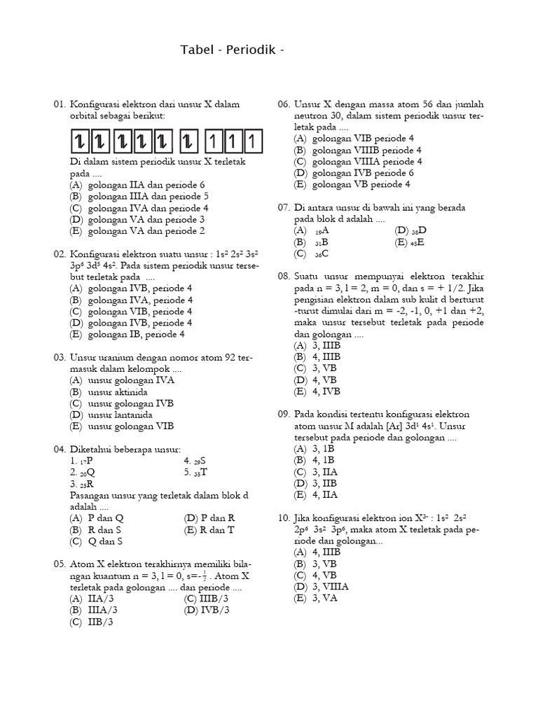 Tabel - Periodik - Konfigurasi Elektron - AR | PDF