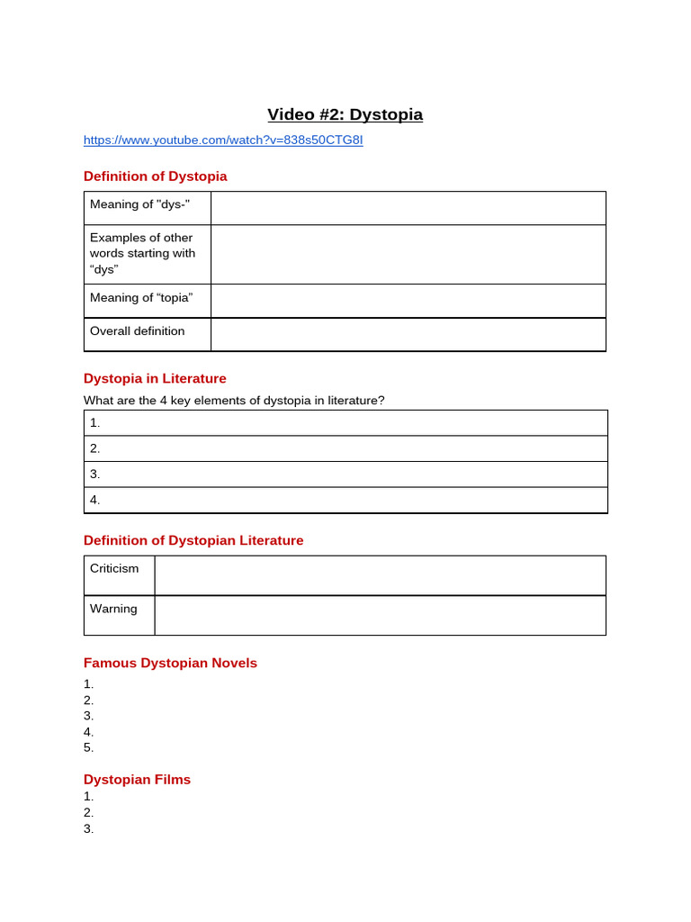 Video 2 Dystopia Questions | PDF