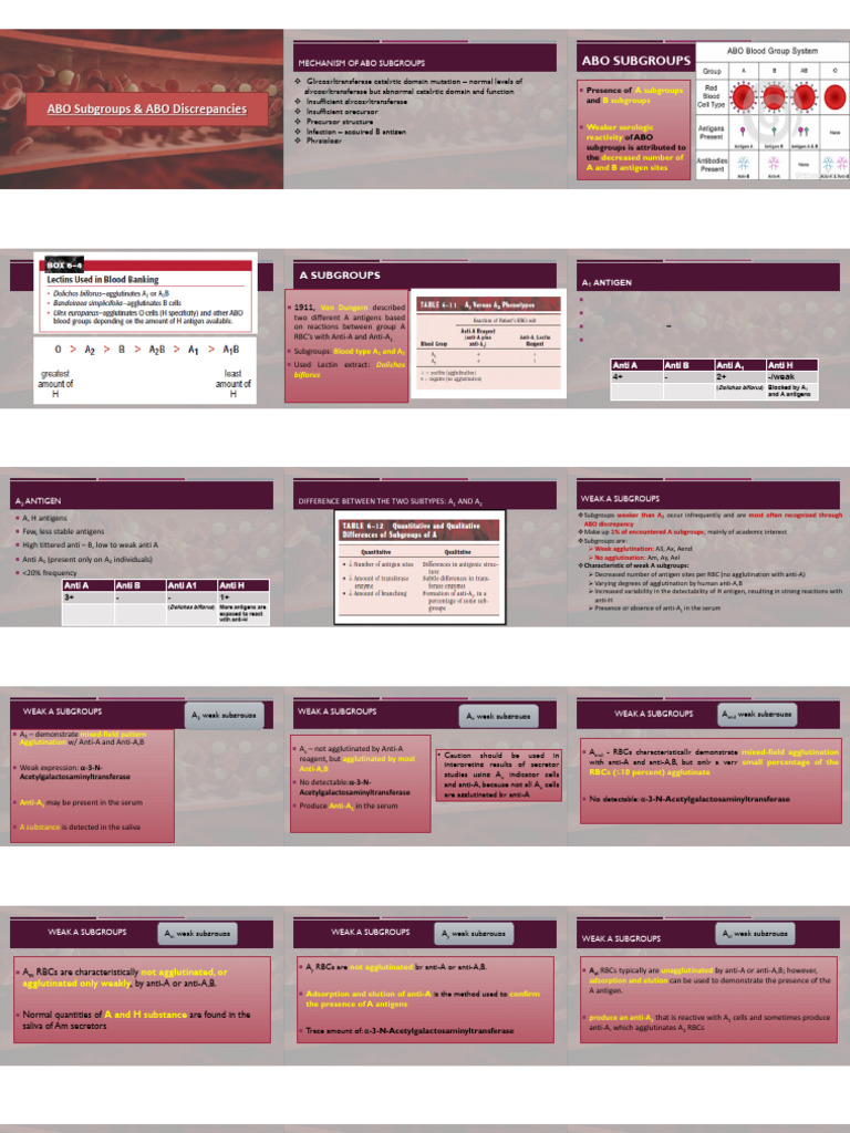 ABO Subgroups and Discrepancies Explained | PDF | Blood Type | Clinical ...