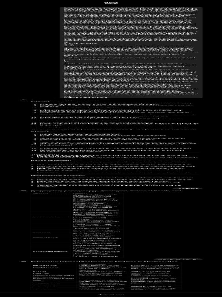 Postmortem Electric Injuries | PDF