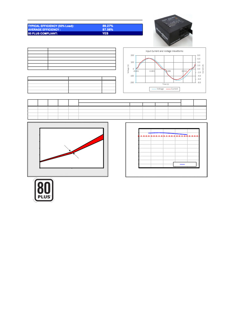 Enermax Technology Corporation Emb850ewt 99 | PDF | Power Supply | Power (Physics)
