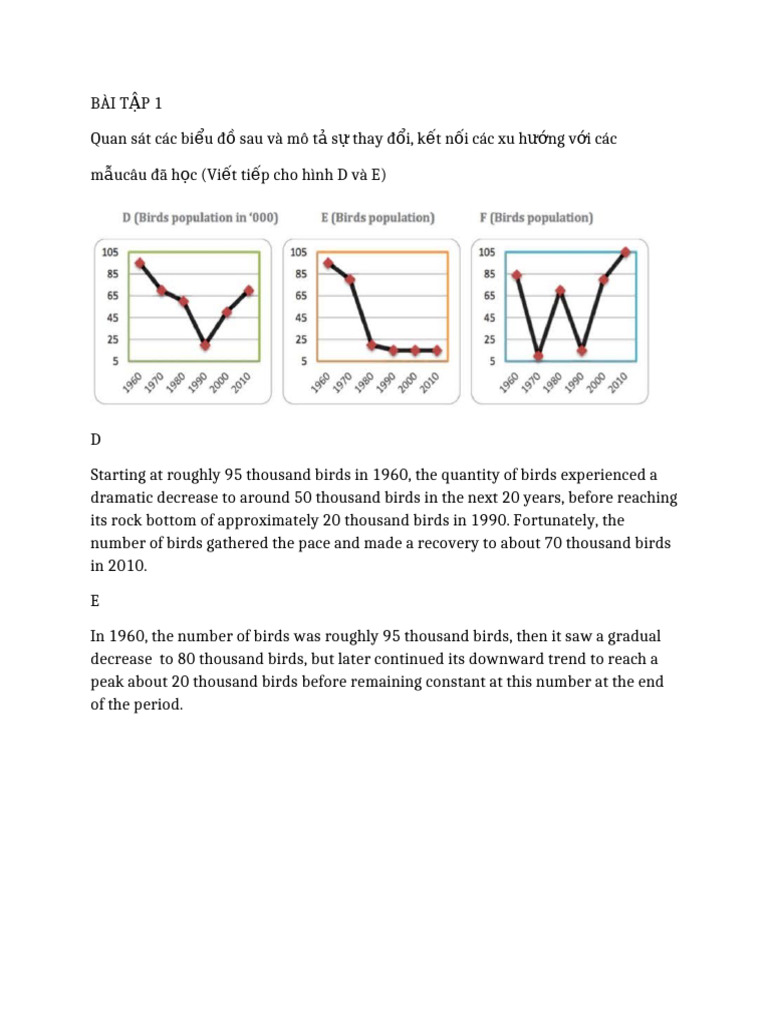 BÀI TẬP ielts writing1 | PDF