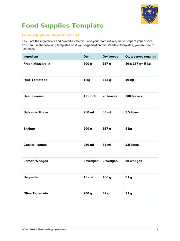 Food Ingredients Calculation Template | PDF