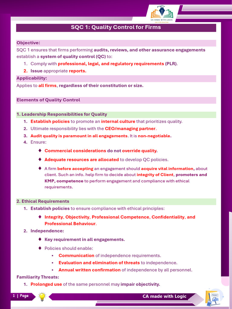 Quality Control Chapter 1, Ca Made With Logic | PDF | Audit | Auditor's ...