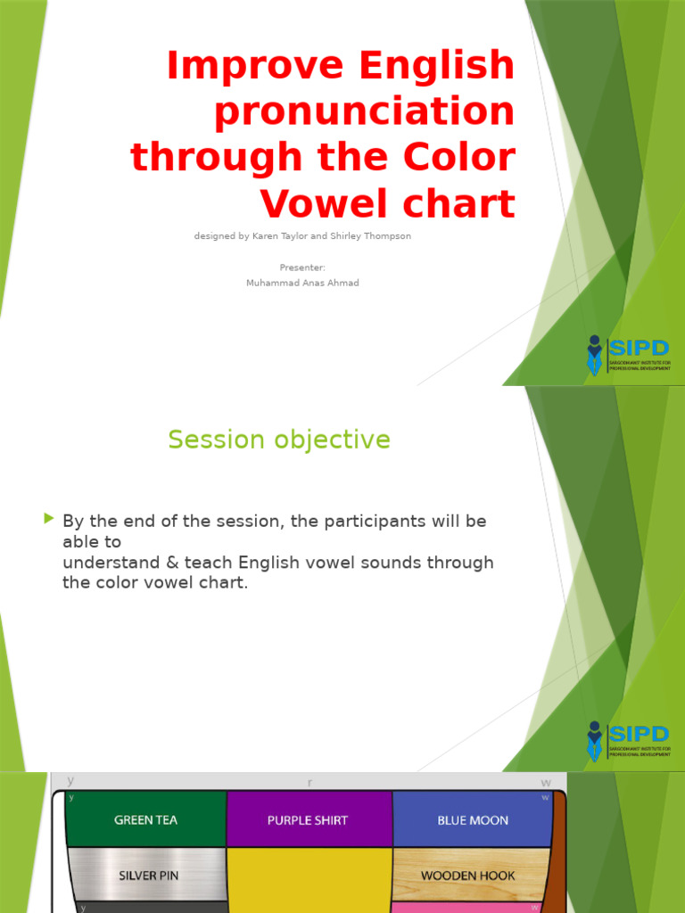 Improve English Pronunciation Through The Color Vowel Chart: Designed by Karen Taylor and ...