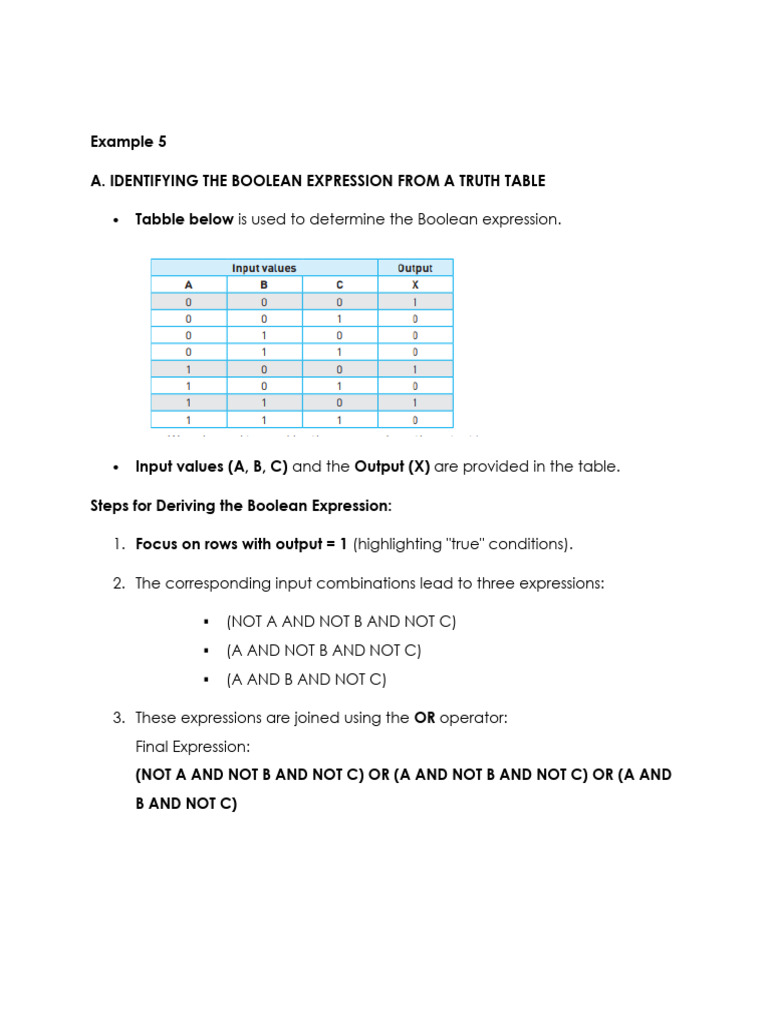 Boolean From Truth Table | PDF