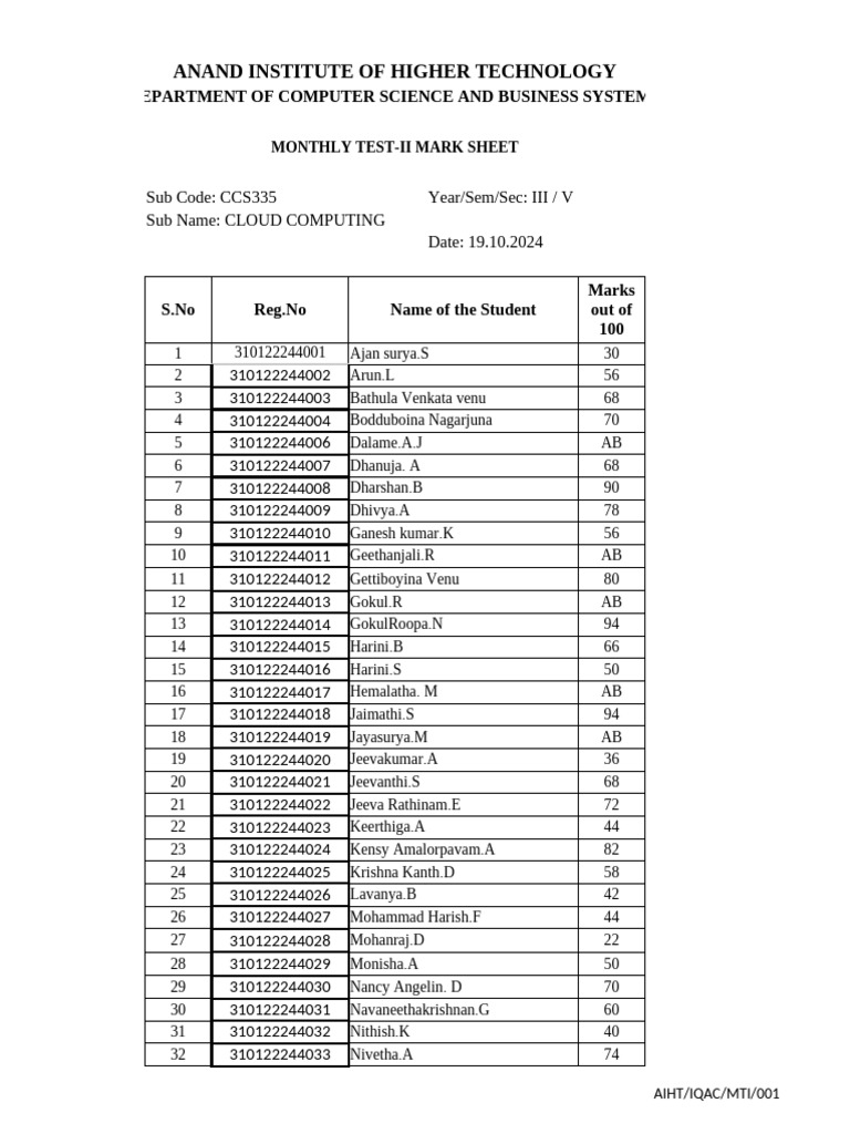 Mark List III Year Cloud | PDF