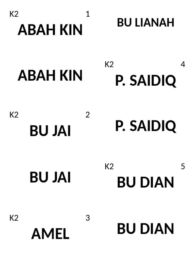 Label Nama Bus Bu Mendhut Ukuran Ke 3 2024 | PDF