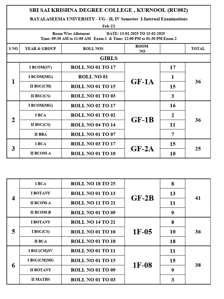 I-INTERNAL EXAMS 2025-FEB | PDF