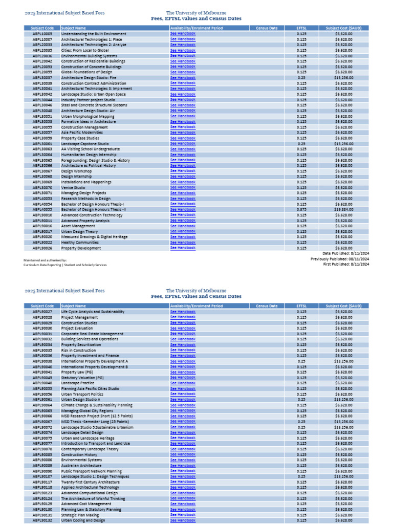 International Subject Based Fees - OF - 20241108 | PDF | Accounting | Audit