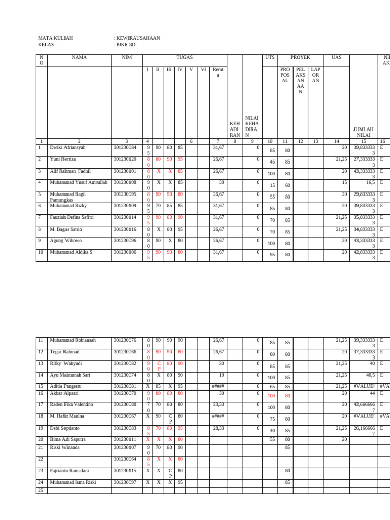 ppt lipid m. robi | PDF