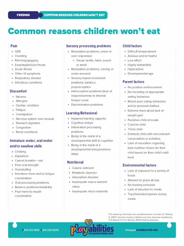 Common Reasons Children Wont Eat | PDF | Eating | Diseases And Disorders