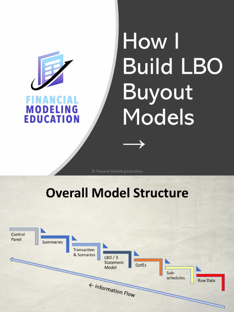 LBO Model Layout PDF 1732121827 | PDF