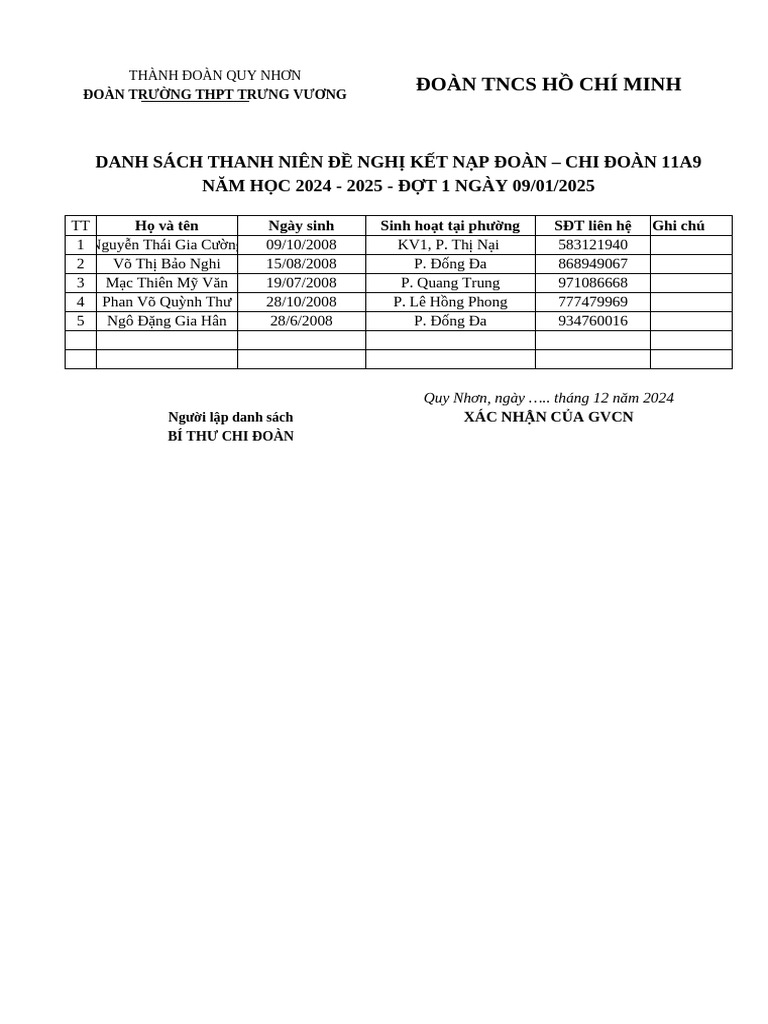 Danh Sách 11A9 | PDF