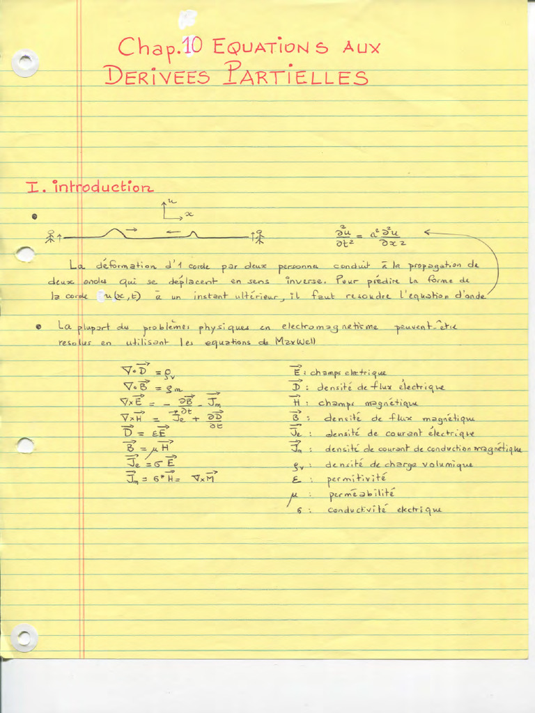 Chap10 EquationsAuxDeriveesPartiellesSmall | PDF