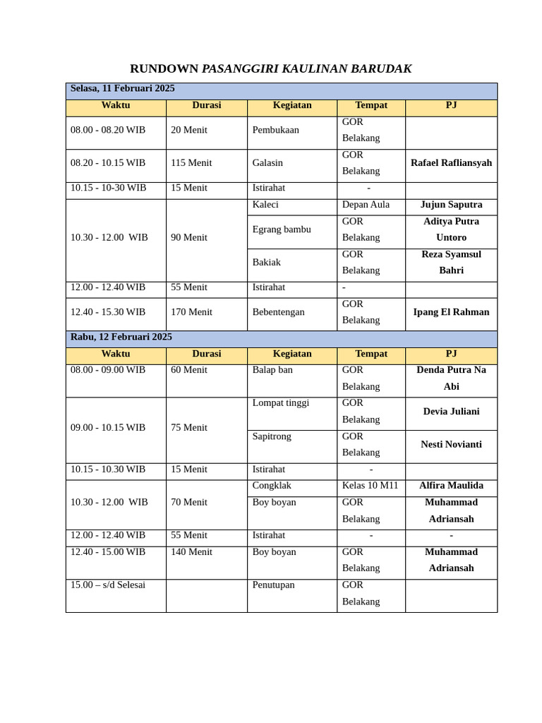 Rundown Pasanggiri Kaulinan Barudak 2025 | PDF