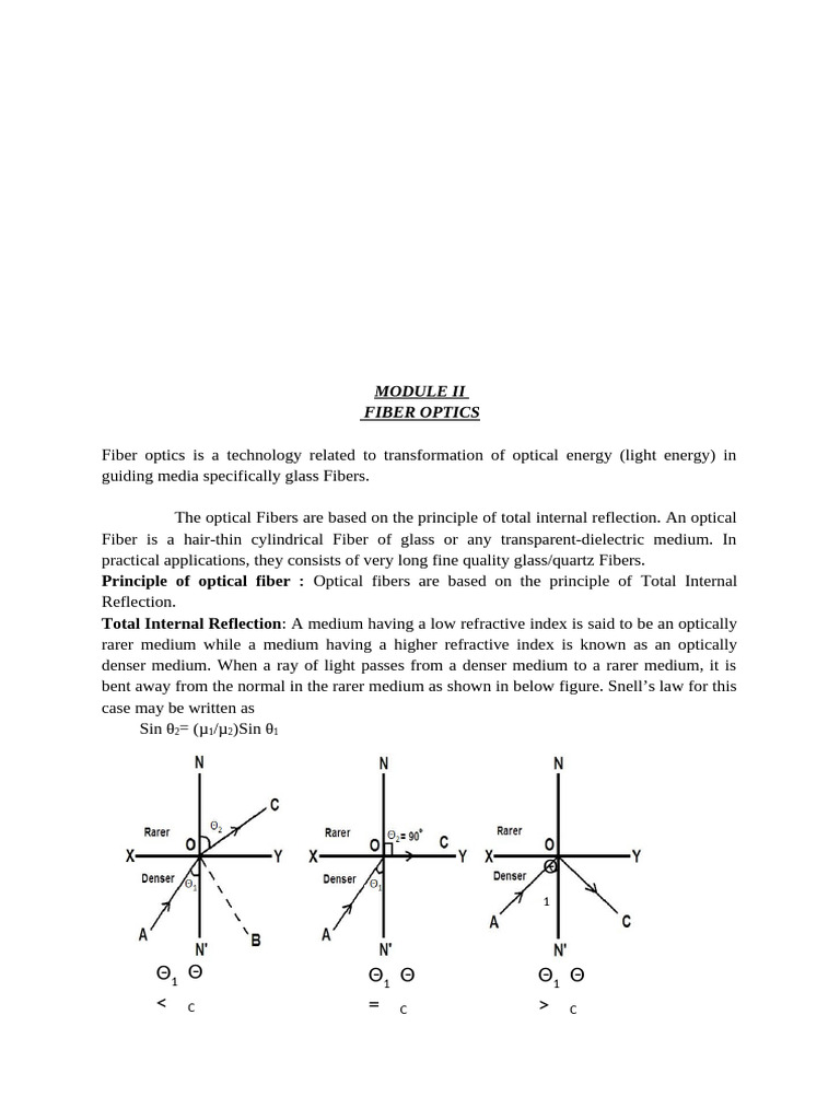 Ii Opticalfibers-Unit-Ii | PDF | Optical Fiber | Refractive Index