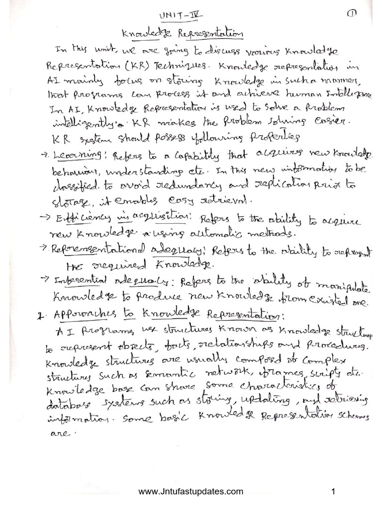Ai r16 - Unit-4 (Ref-2) | PDF