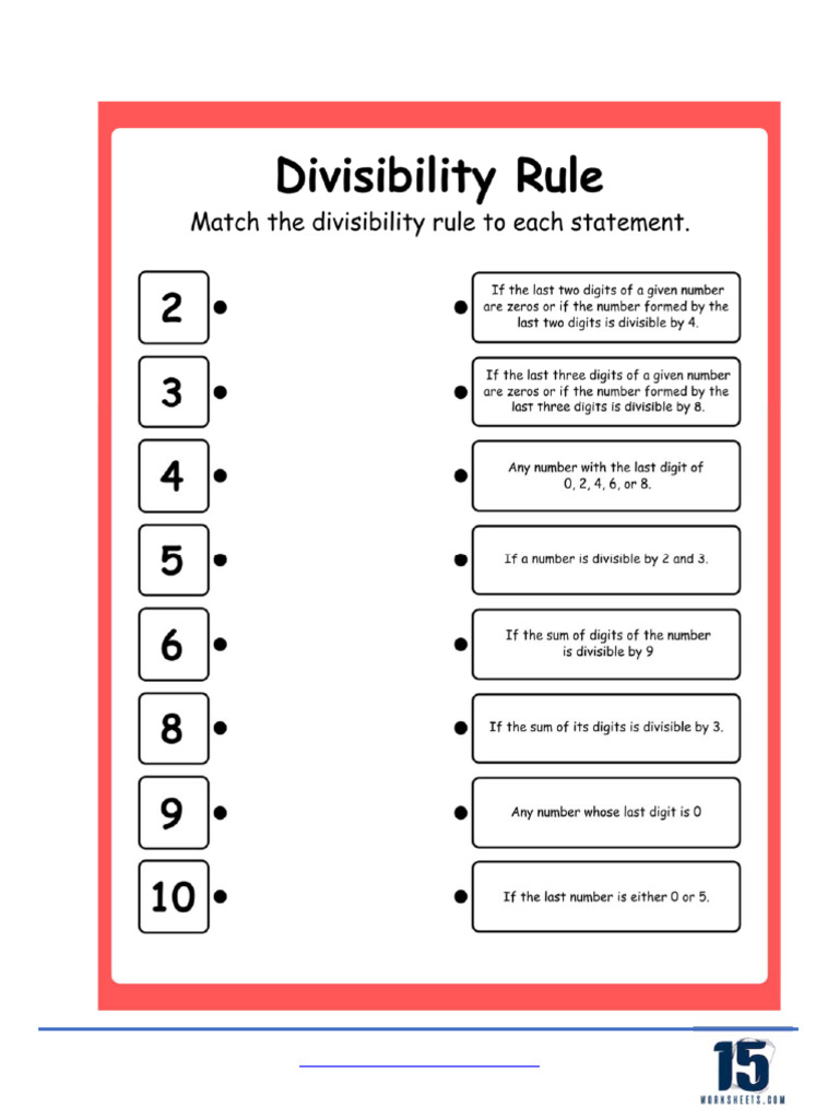 Divisibility Rules | PDF
