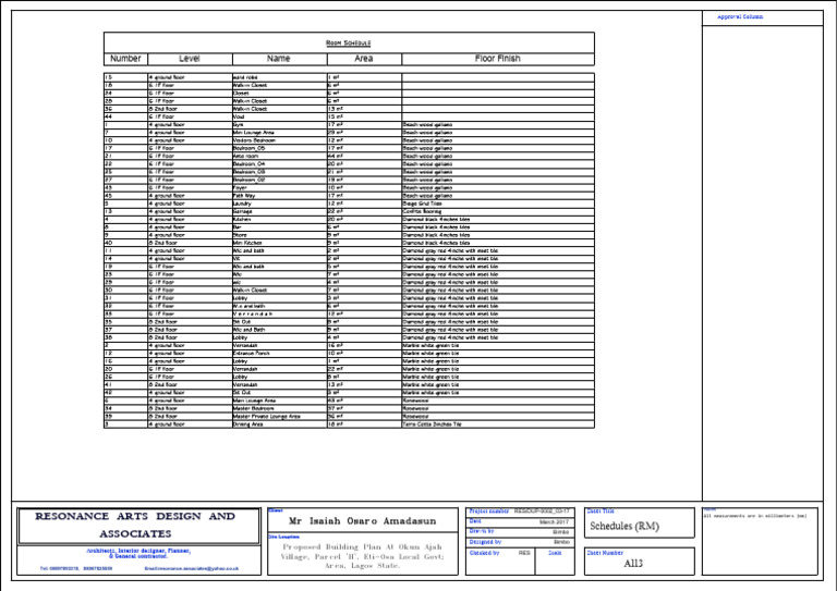 Ama 40 x90 - Sheet - A113 - Schedules (RM) | PDF | Components ...