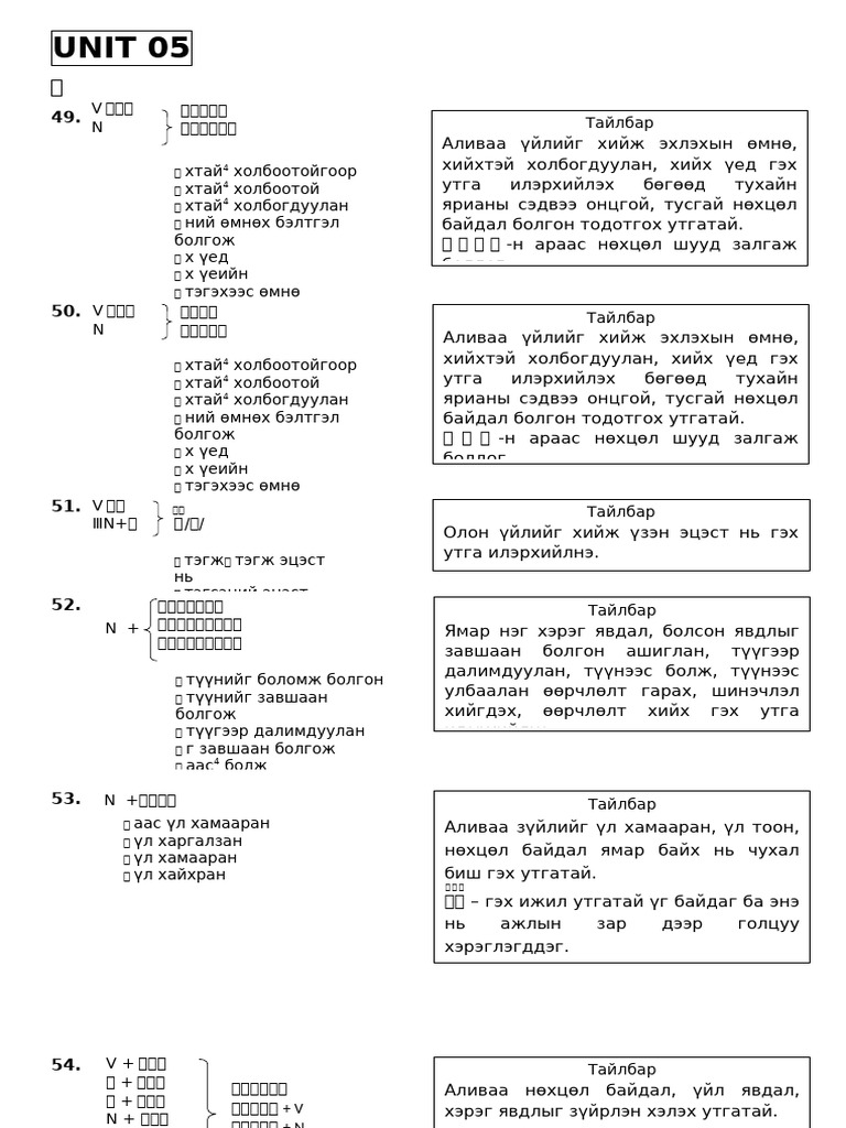 Mimikara oboeru. UNIT 49-60 | PDF