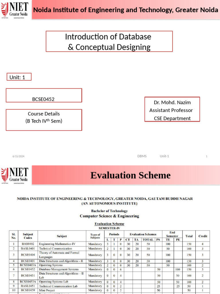 Unit 1 DR - Mohd.nazim | PDF | Databases | Data Model