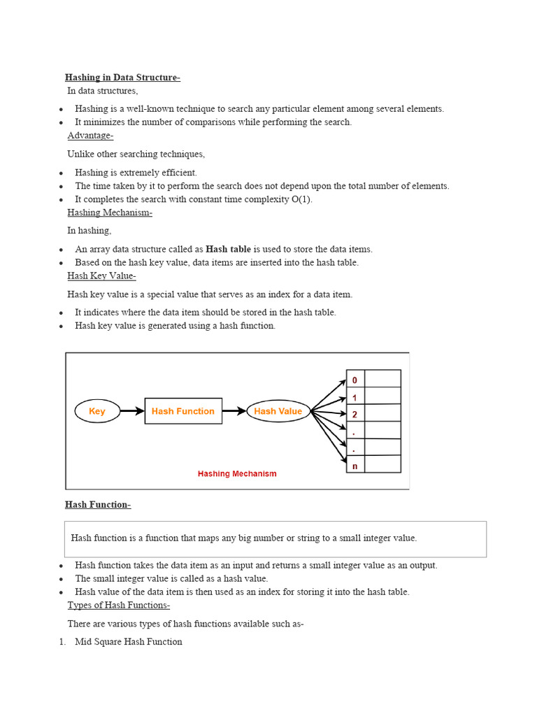 Hashing in Data Structure | PDF | Computer Data | Computer Science