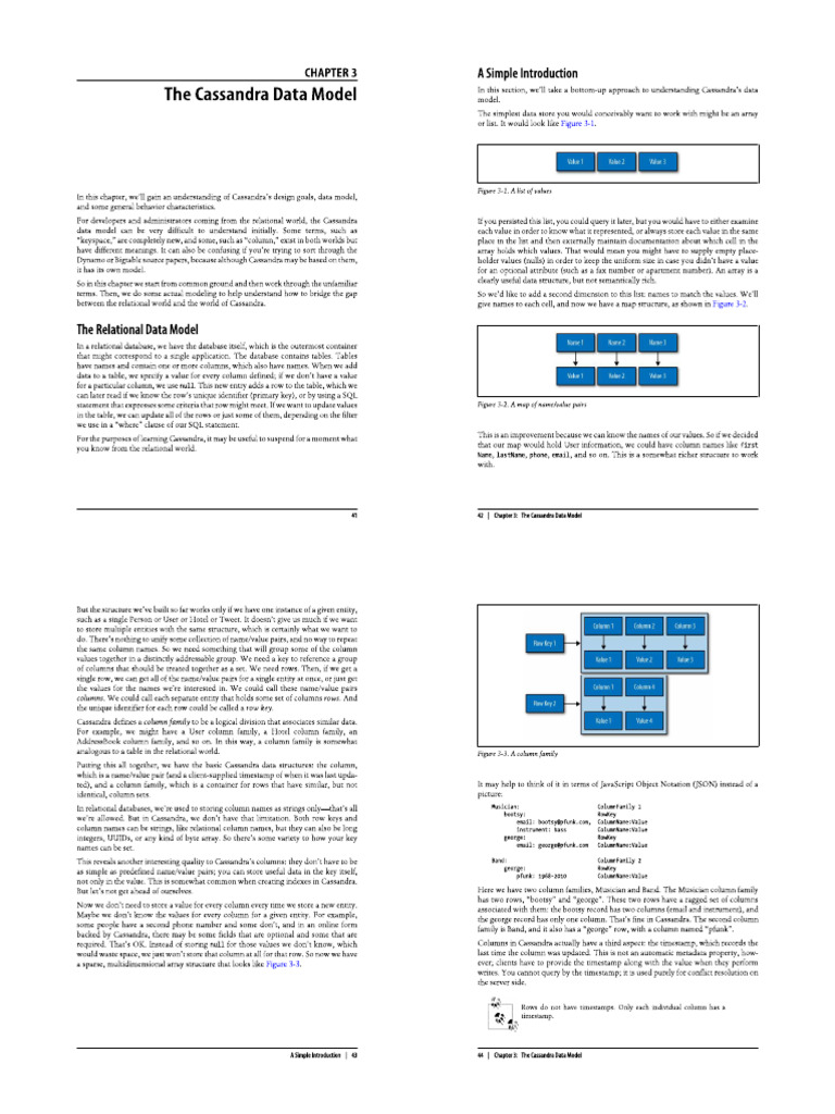 Unit - 5 Part - 2 | PDF