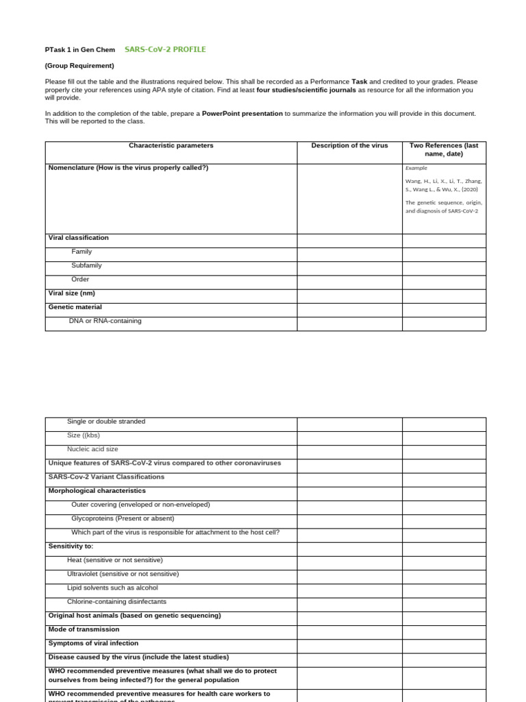 Angelo Jared Sobremisana - PTask 1 (Group) | PDF | Virus | Microorganism