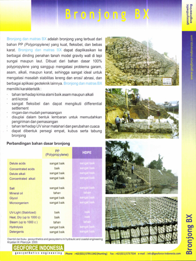 PT. GEOFORCE INDONESIA - Bronjong BX | PDF