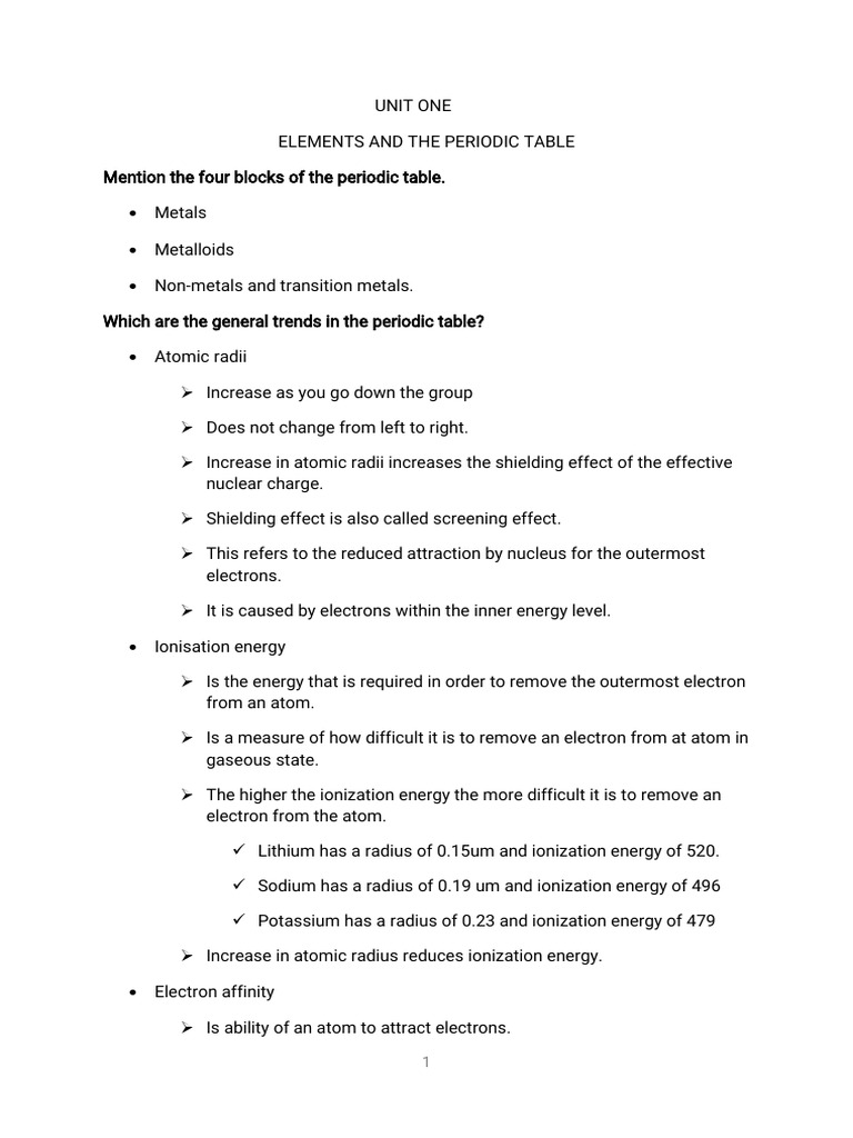 Chemistry Form 2 | PDF