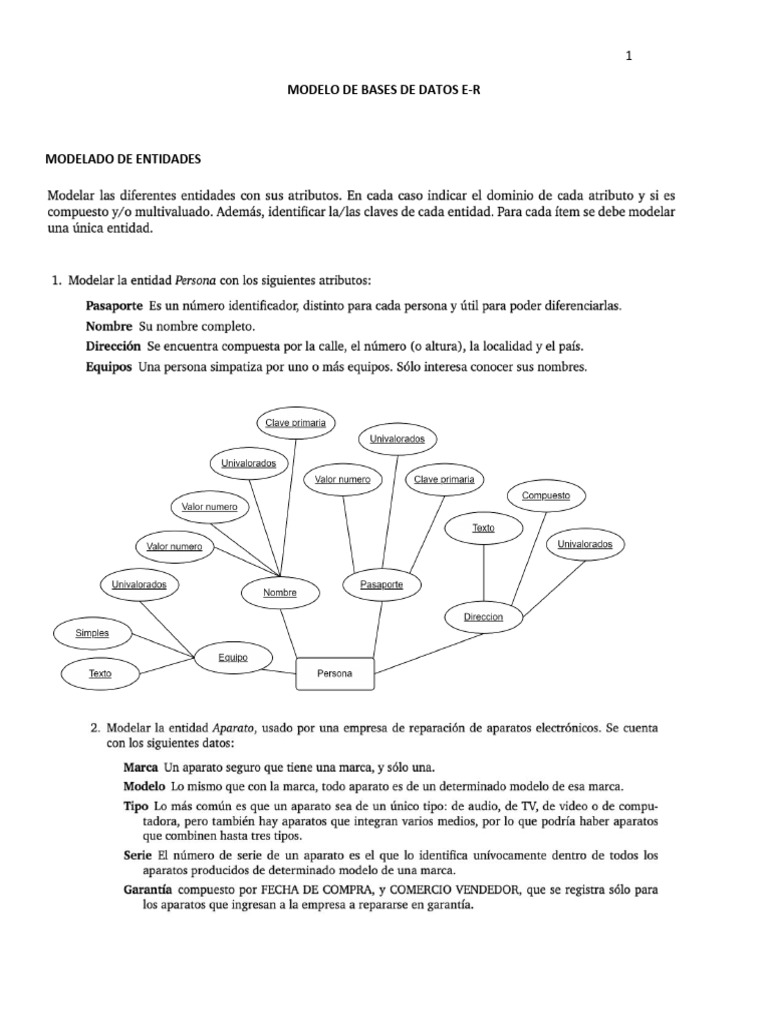 Modelo de Entidades - TDS-101 | PDF