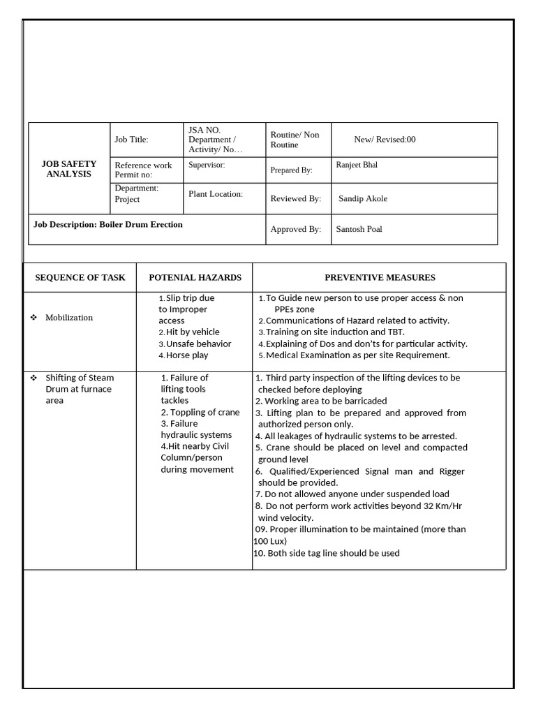 JSA For Boiler Drum Erection | PDF | Electrical Connector | Welding