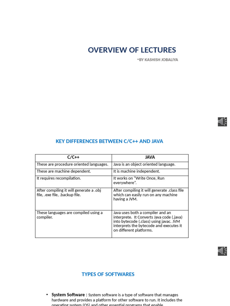 Session PPT | PDF | Java (Programming Language) | Application Software
